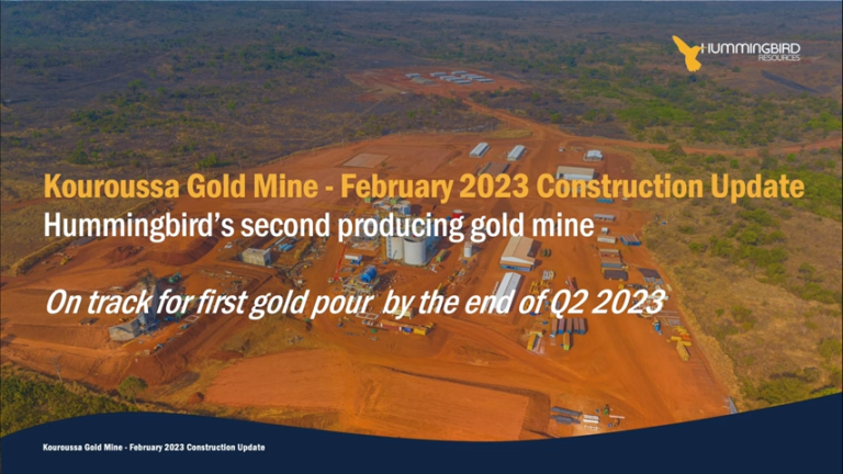 Home - Hummingbird Resources Plc